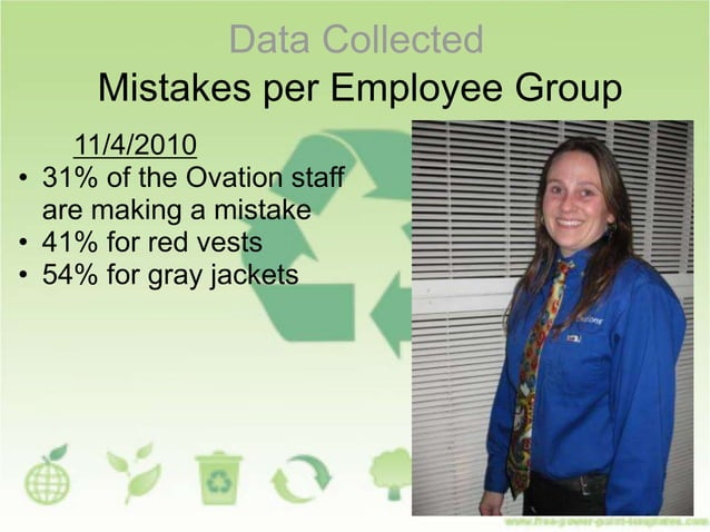 2010CapstonePresentation-Final.ppt