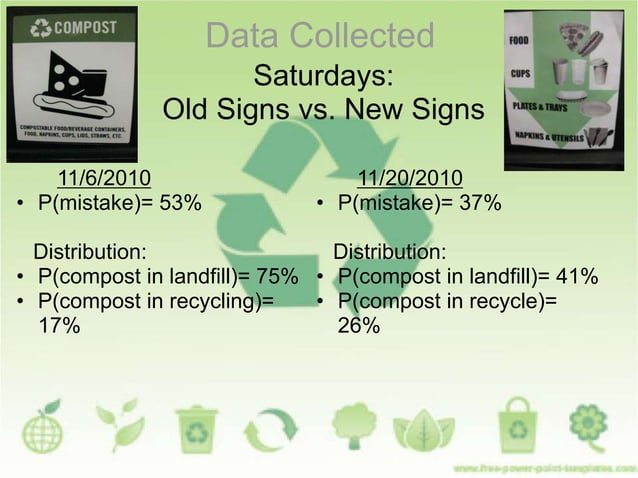 2010CapstonePresentation-Final.ppt