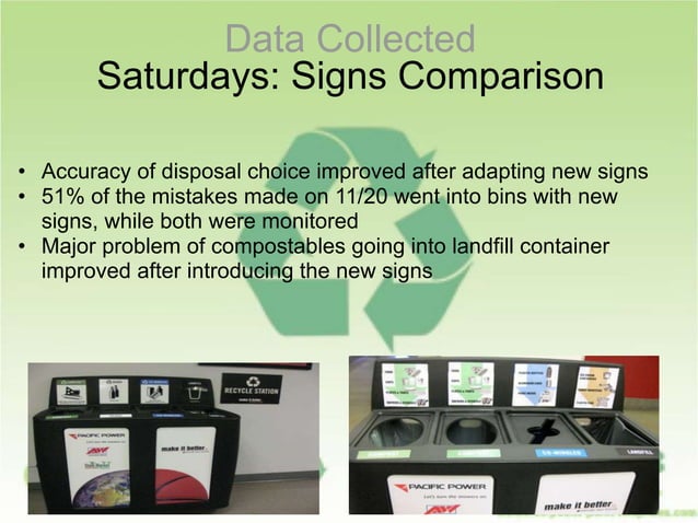 2010CapstonePresentation-Final.ppt