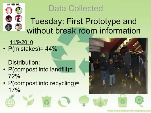 2010CapstonePresentation-Final.ppt