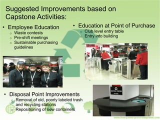 2010CapstonePresentation-Final.ppt