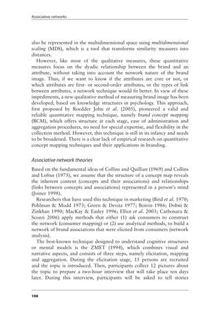 Associative Networks | PDF