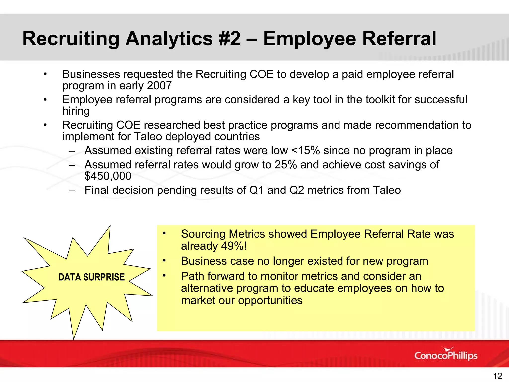 Conoco Phillips uses Taleo Analytics for Recruiting Excellence | PPT