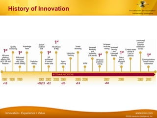 About Interactive Intelligence | PPT