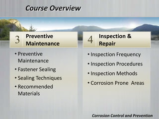 CPC Course - Fundamentals Module 1_Lesson 1 | PPTX