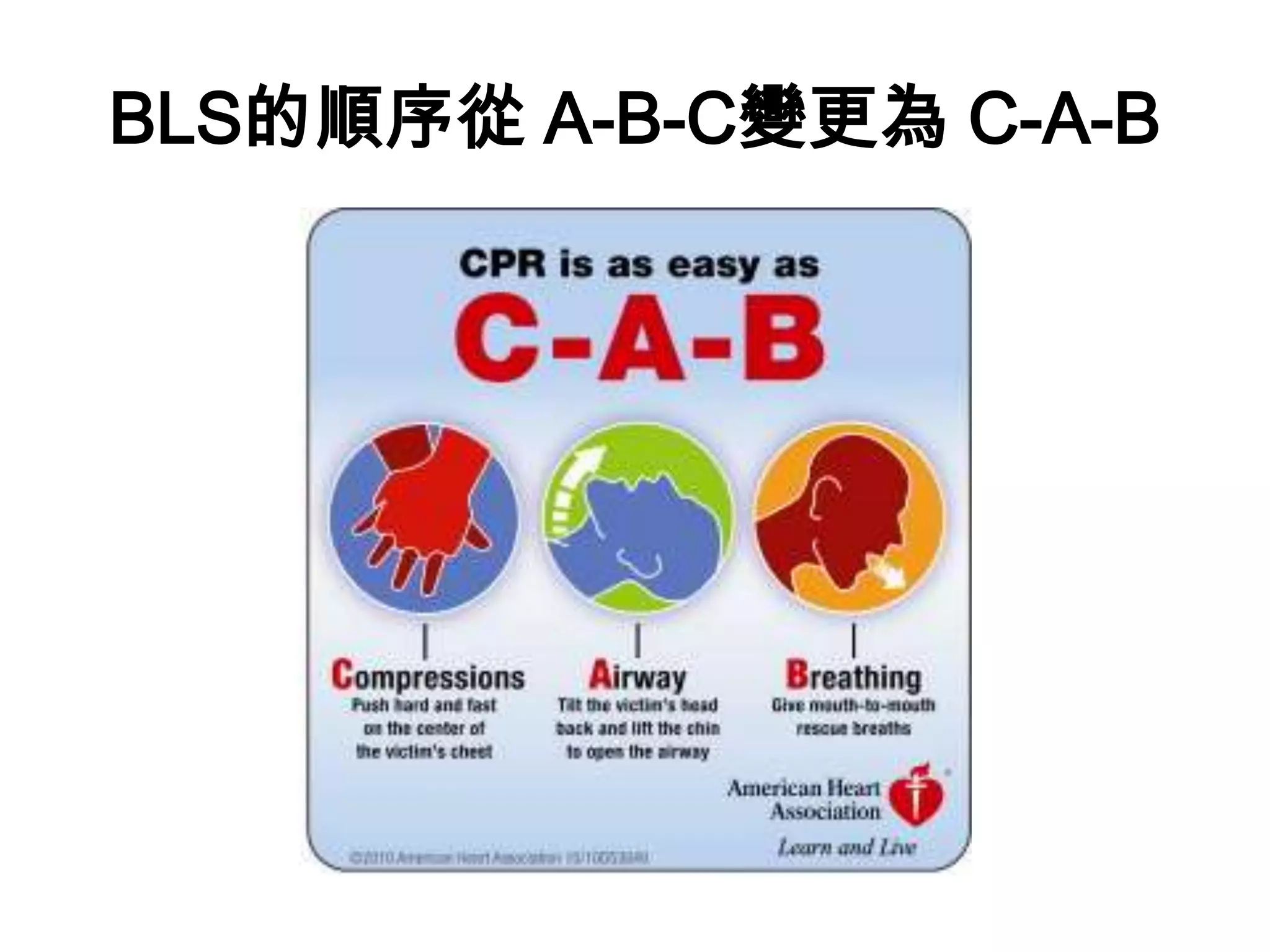 2010 CPR & ECC Guidelines | PPTX