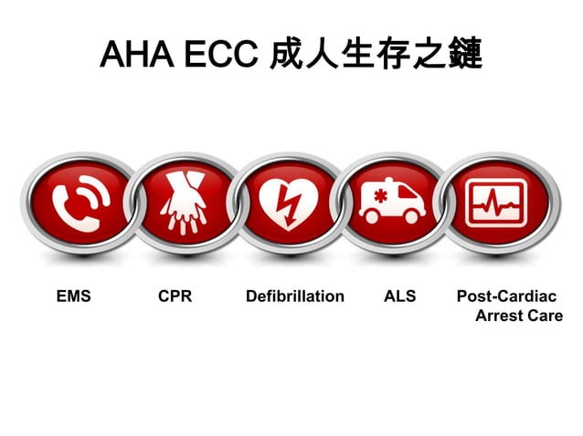 2010 CPR & ECC Guidelines | PPTX