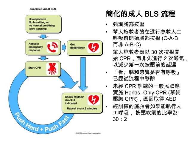 2010 CPR & ECC Guidelines | PPTX