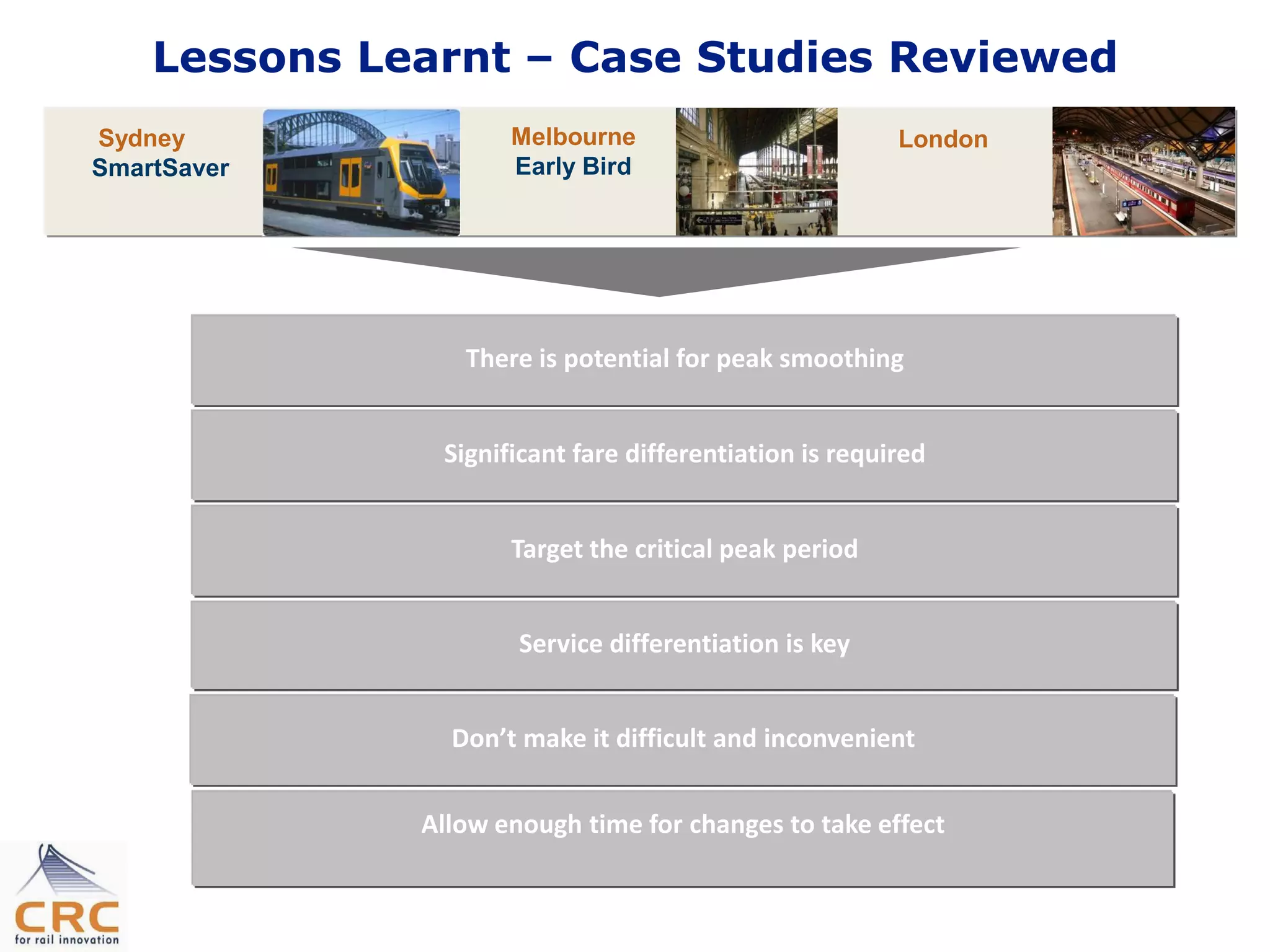 2010 CRC Showcase Urban Rail - Urban Rail Demand Management R1.107