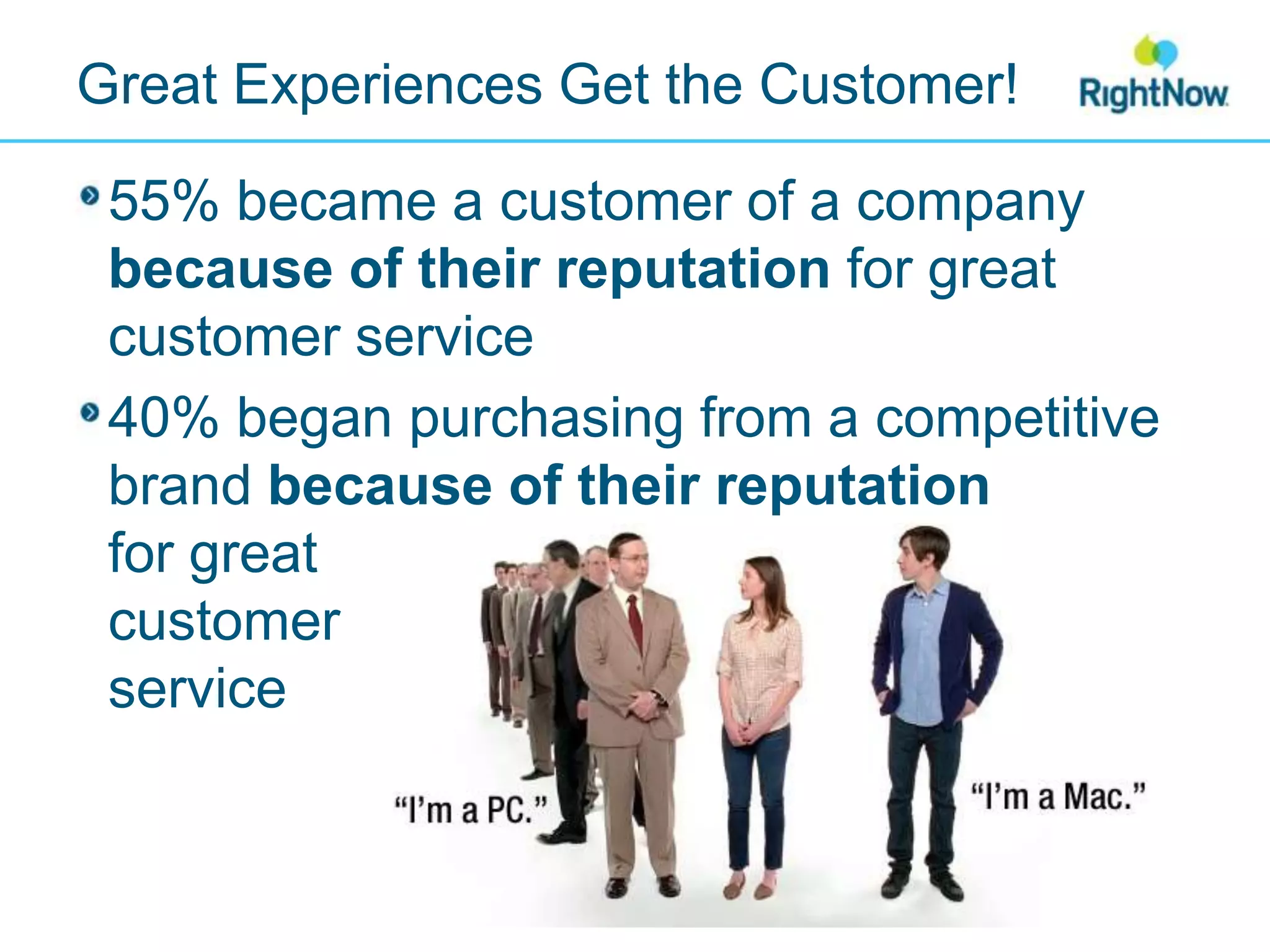 2010 Customer Experience Impact Report | PPTX