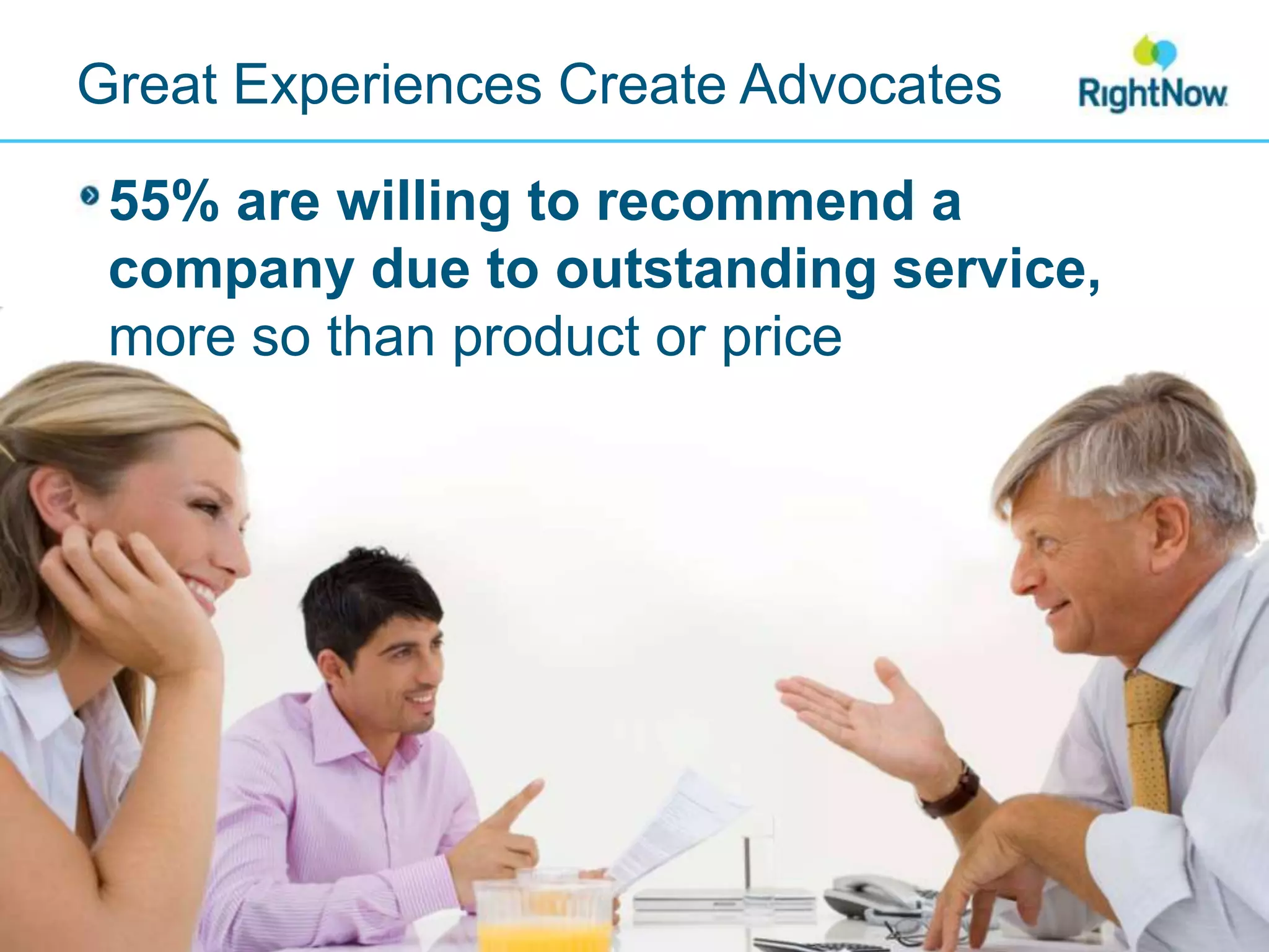 2010 Customer Experience Impact Report | PPTX