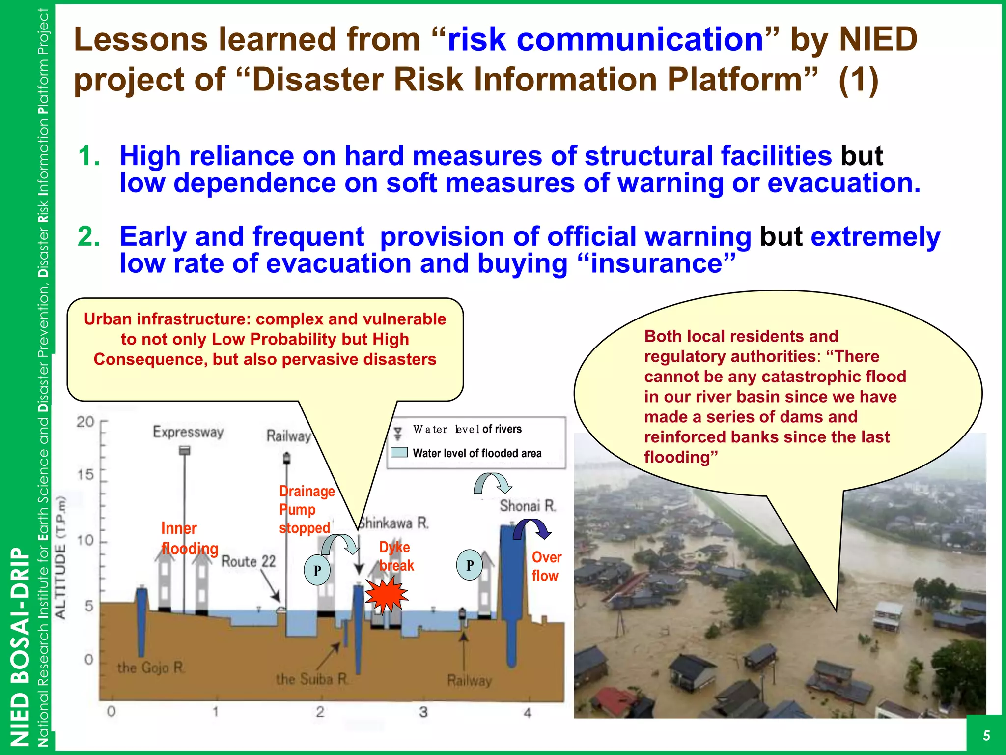 An Intergrated Framework and Tools for Better Disaster Risk Governance ...