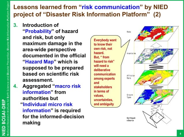 An Intergrated Framework and Tools for Better Disaster Risk Governance ...