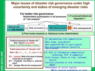 An Intergrated Framework and Tools for Better Disaster Risk Governance ...