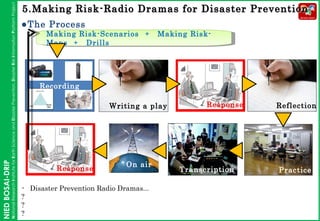 Re-organizing of Local Disaster Prevention Capabilities through ...