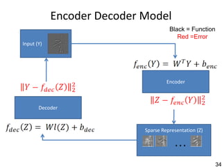 2010 deep learning and unsupervised feature learning | PPT