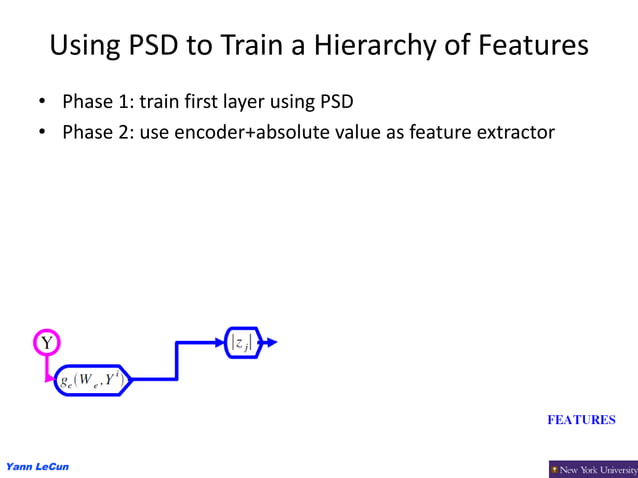 2010 deep learning and unsupervised feature learning | PPT