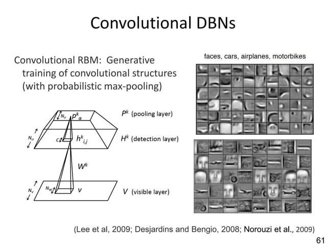 2010 deep learning and unsupervised feature learning | PPT