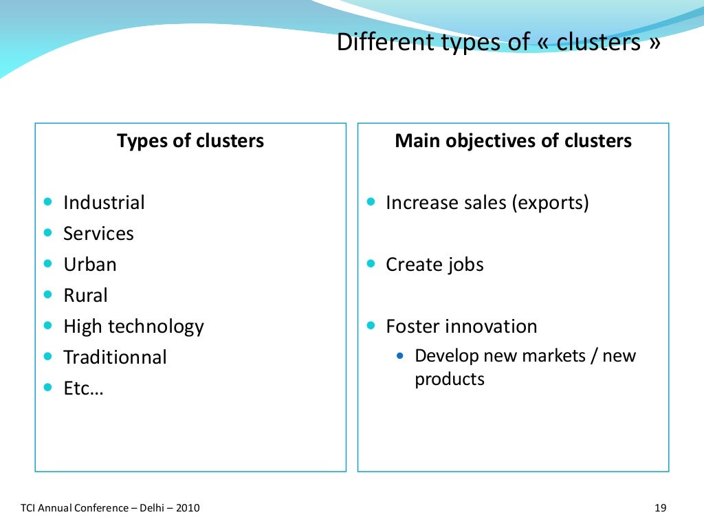 Cluster basics: What are Clusters and Why are they Important?