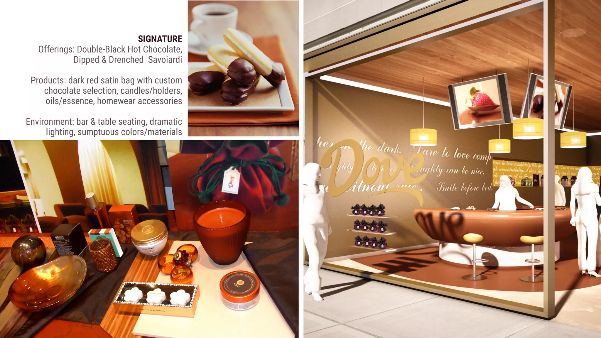 FOCUS GROUP STRATEGY & STUDY: Dove Chocolates | PDF