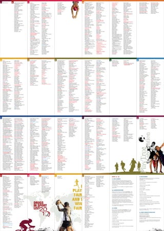 2010 Drugs in sport handbook | PDF