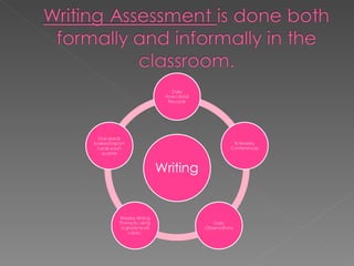 Balanced Literacy Presentation | PPT