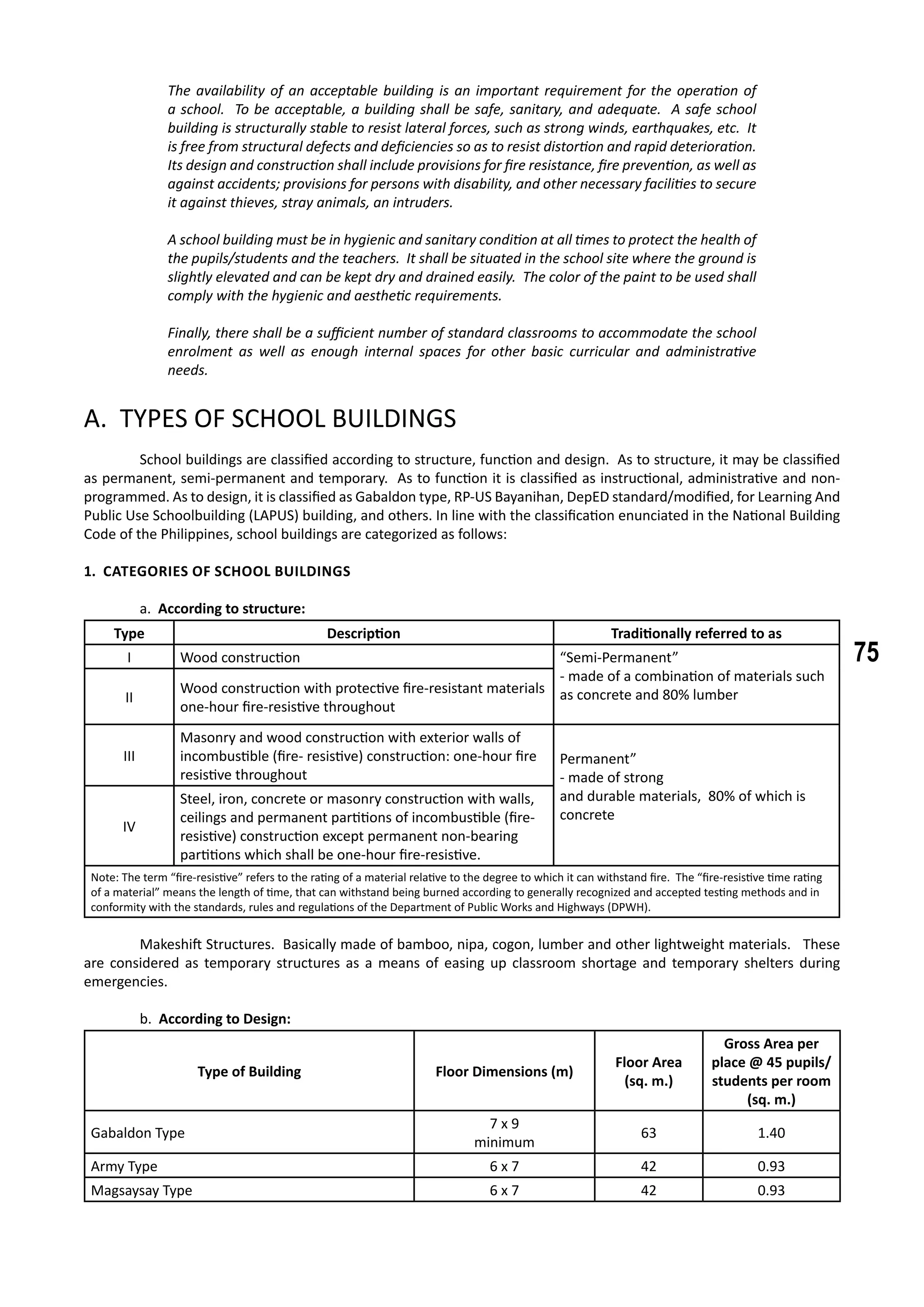 2010 Educational Facilities Manual | PDF