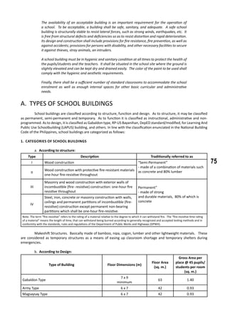 2010 Educational Facilities Manual | PDF