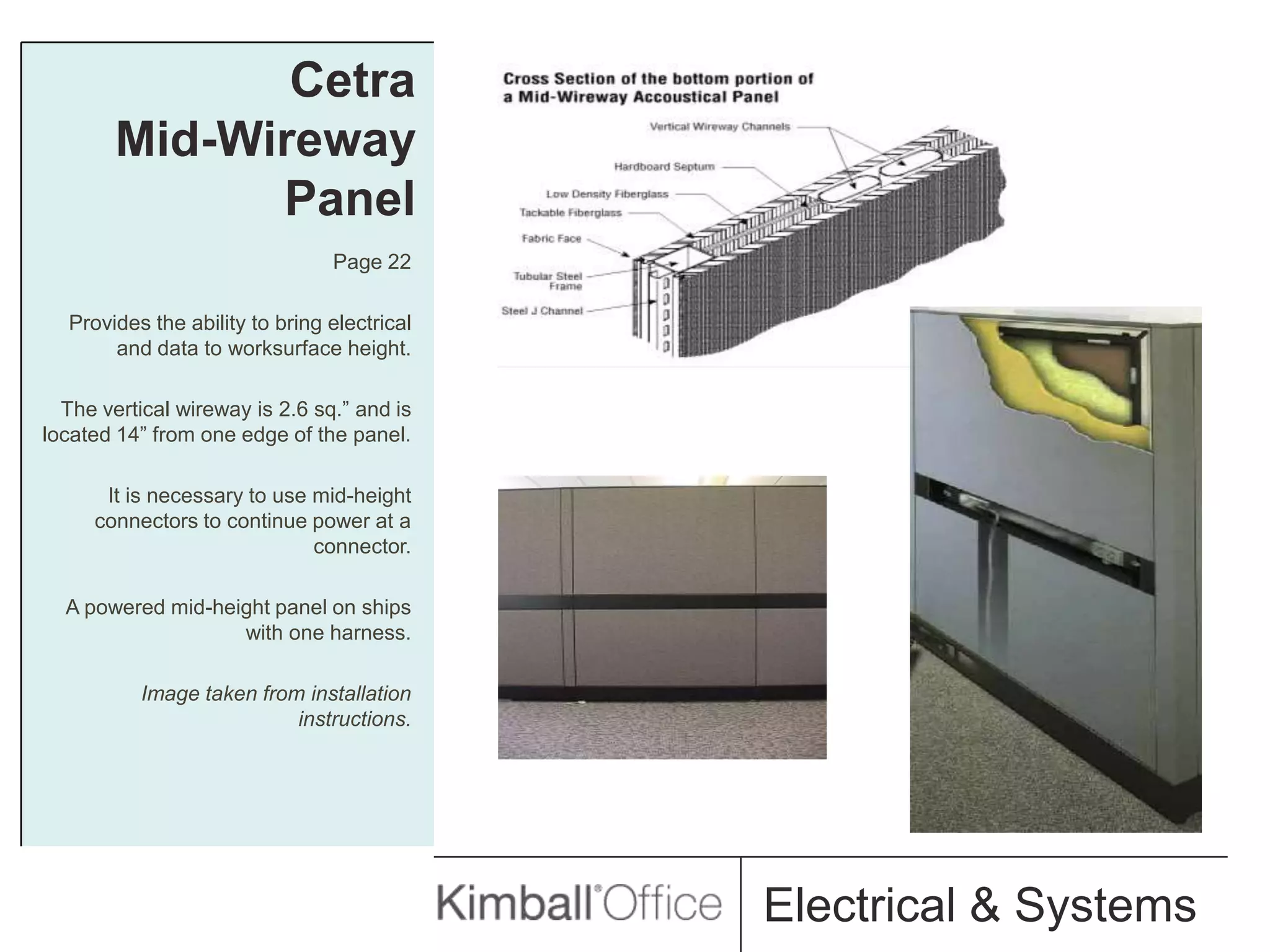 Electrical and Panel Systems | PPTX