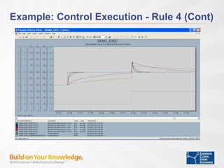 Guidelines for Setting Filter and Module Execution Rate | PPT