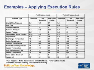 Guidelines for Setting Filter and Module Execution Rate | PPT