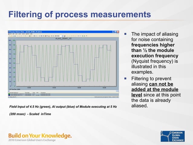 Guidelines For Setting Filter And Module Execution Rate Ppt