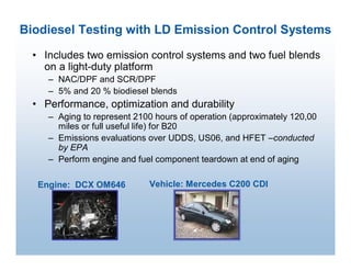 2010 engine aftertreatment nrel | PPT