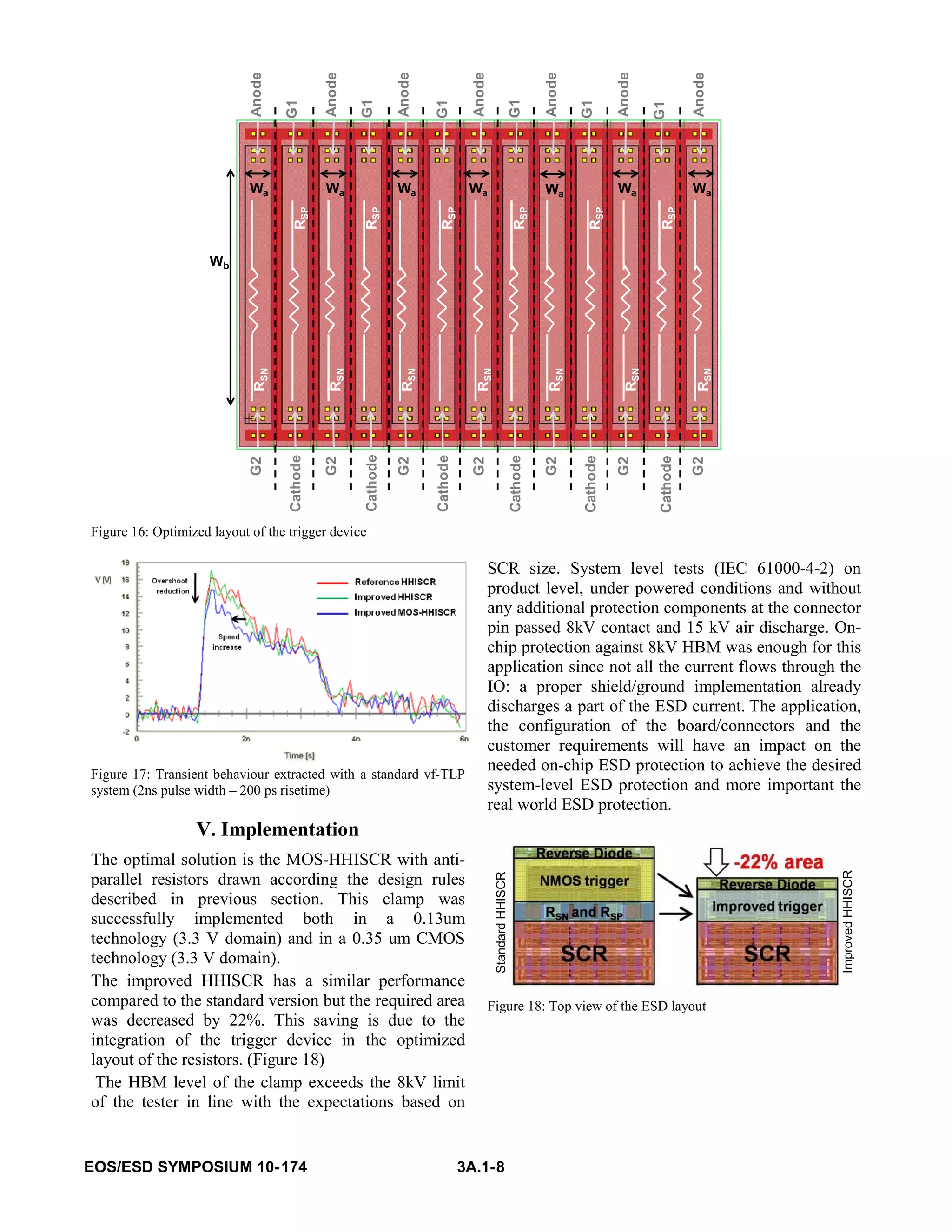 On-Chip ESD Protection with Improved High Holding Current SCR (HHISCR ...