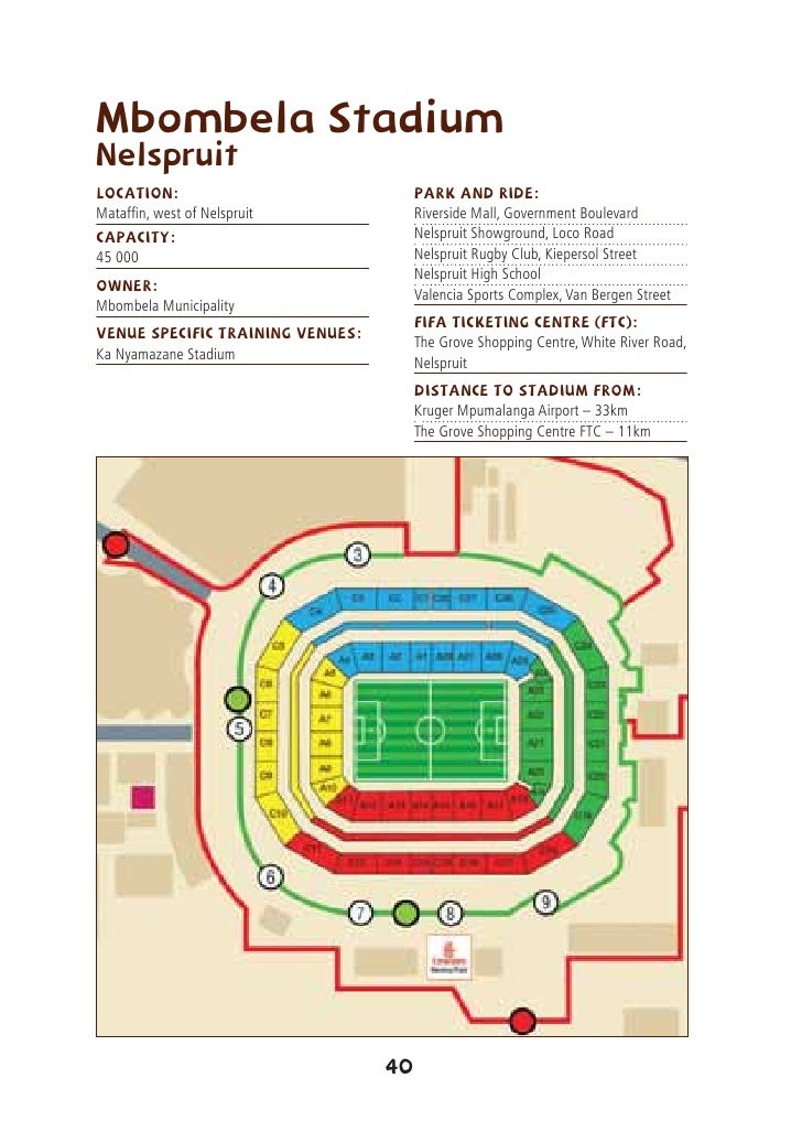 World Cup 2010 fan guide