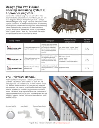 2010 fiberon decking railing brochure | PDF | Construction Industry ...