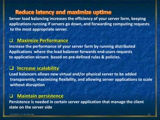 Load Balancing Server | PPT