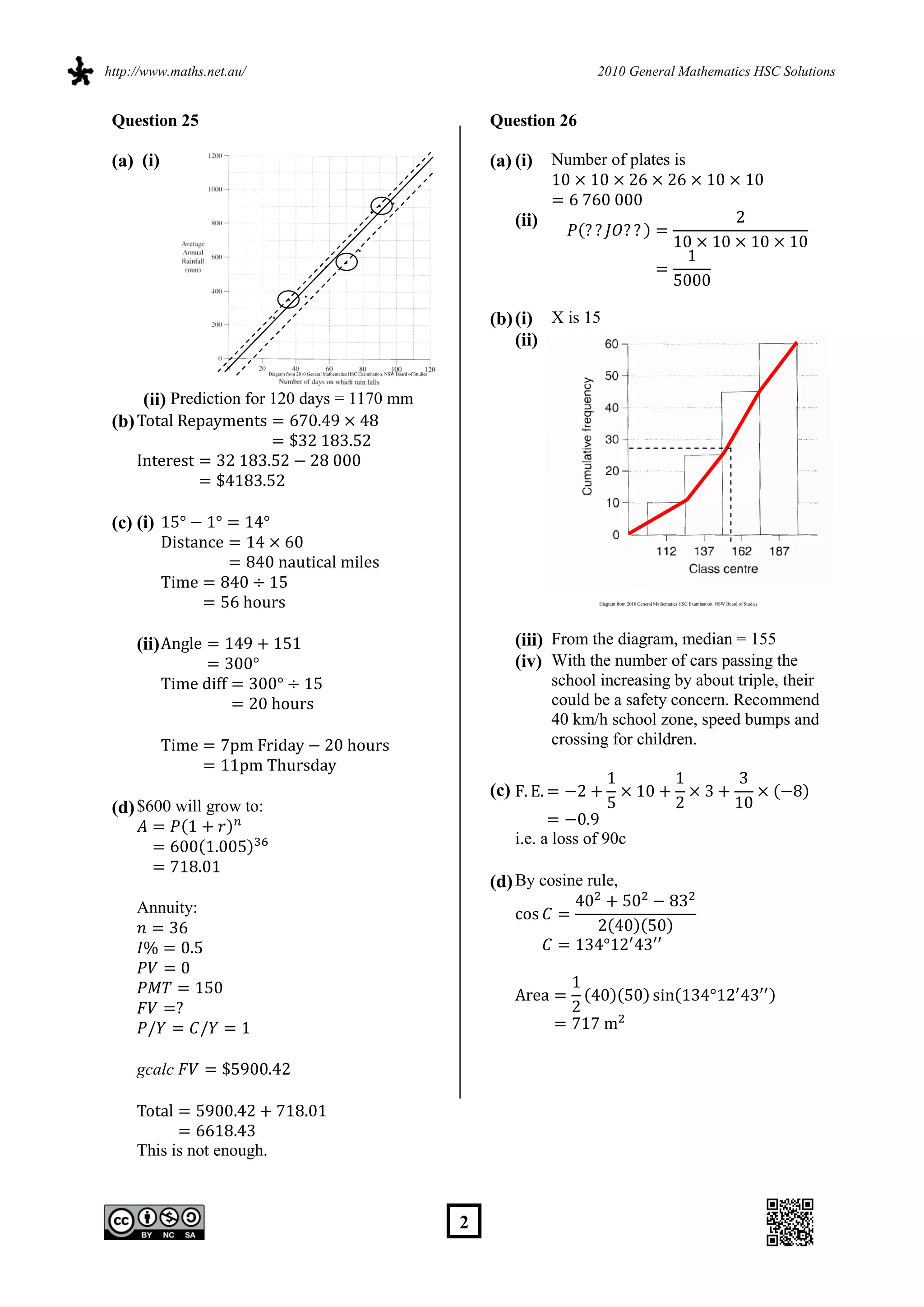 2010 general mathematics hsc solutions | PDF | Educational Assessment ...