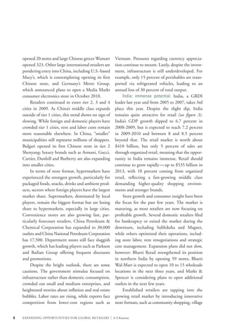 2010 global retail_development_index | PDF