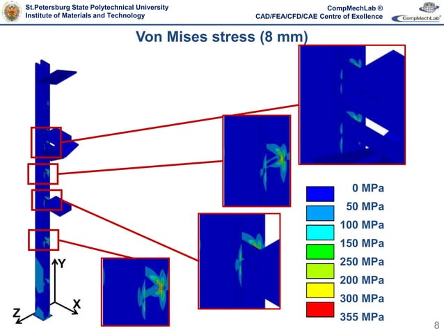 Granary Square – King Cross Lighting Mast | PPTX | Civil Engineering ...