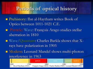 2010_historyofoptics.ppt