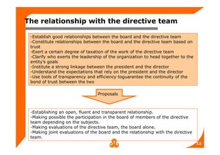 2010 07 The Challenges of the Nonprofit Boards | PDF