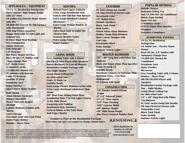 2010 Keystone Residence | PPT