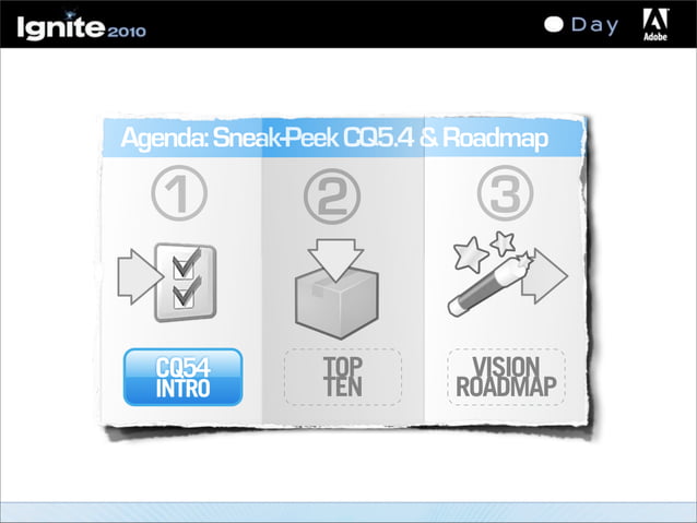 Day: What's New in CQ5 - Sneak-Peek into CQ 5.4 | PDF | Web Development ...