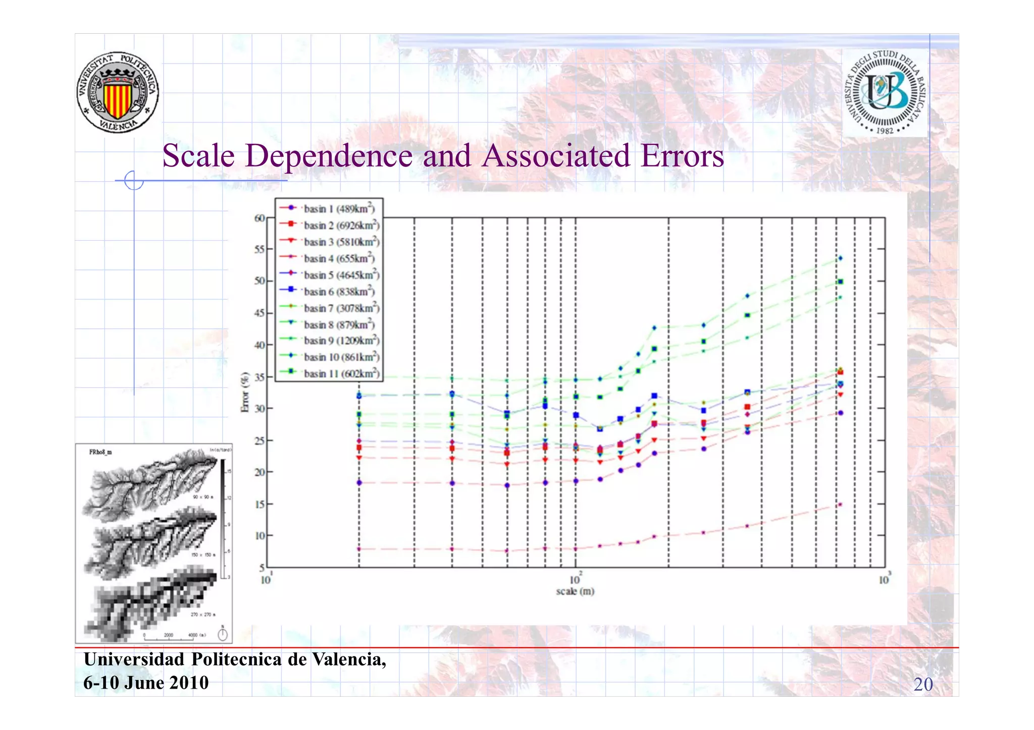 Detection Of Flood Prone Areas Using Digital Elevation Models Ppt