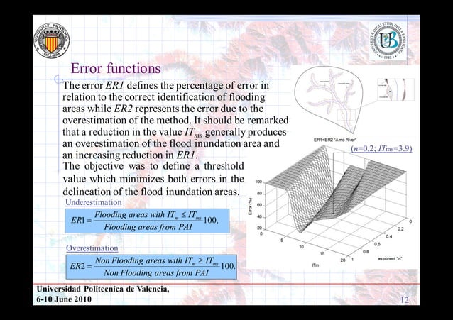 Detection Of Flood Prone Areas Using Digital Elevation Models Ppt