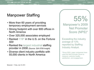 2010 Manpower Overview | PPT