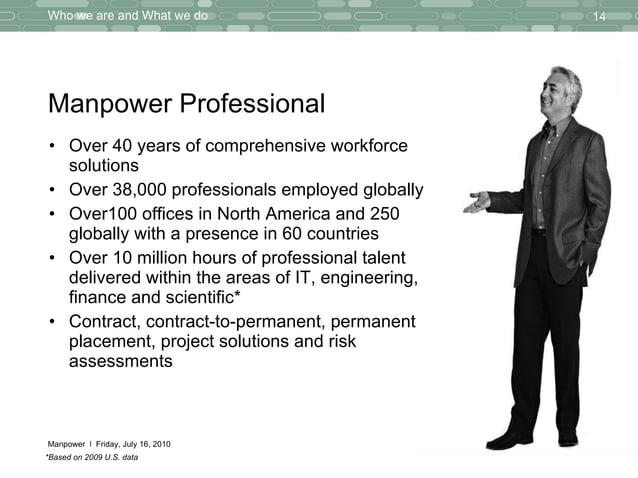 2010 Manpower Overview | PPT