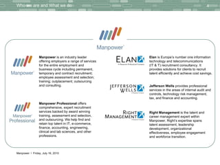 2010 Manpower Overview | PPT