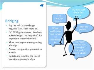 Message Training Part II | PPT | Style & Fashion